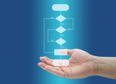 Process Simplification - the next goal for PLM companies? - Beyond PLM ...