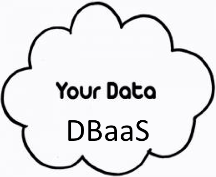 Will PLM take an advantage of DBaaS? - Beyond PLM (Product Lifecycle ...