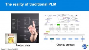Beyond PLM (Product Lifecycle Management) Blog Why PLM is taking "best ...