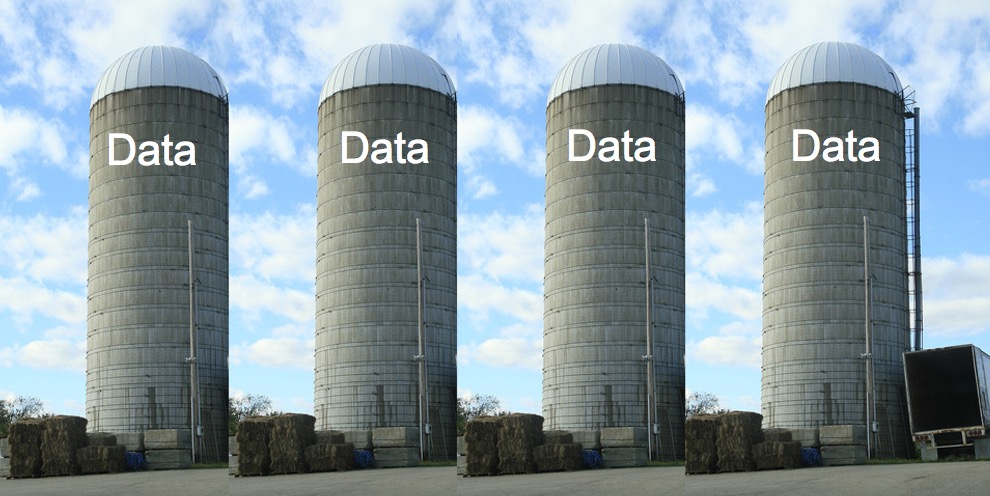 Beyond PLM (Product Lifecycle Management) Blog PLM and manual tearing ...