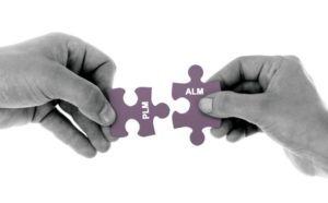 Beyond PLM (Product Lifecycle Management) Blog PLM+ALM: first ...