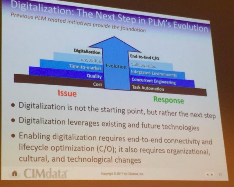 Beyond PLM (Product Lifecycle Management) Blog Intertwined trends and ...