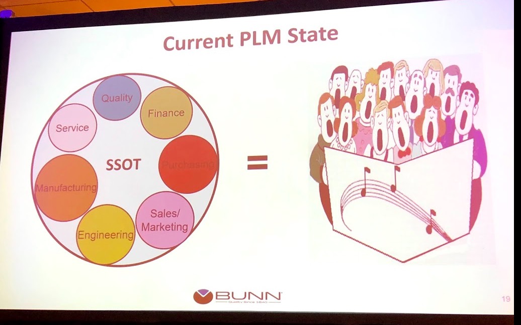 Beyond PLM (Product Lifecycle Management) Blog PLMx Chicago - Killing ...