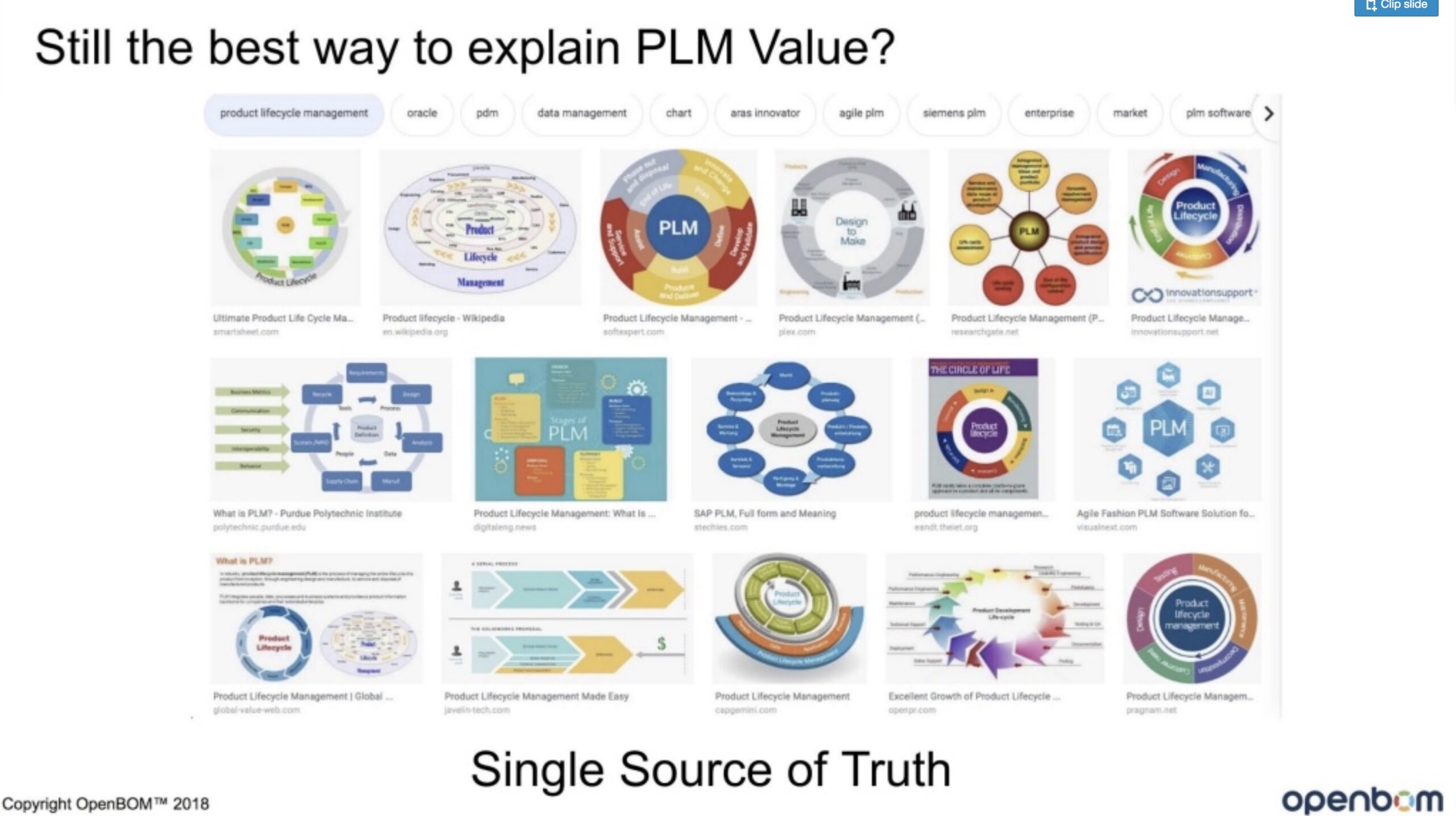 Manufacturing Web and the Future of Product Lifecycle - Beyond PLM ...