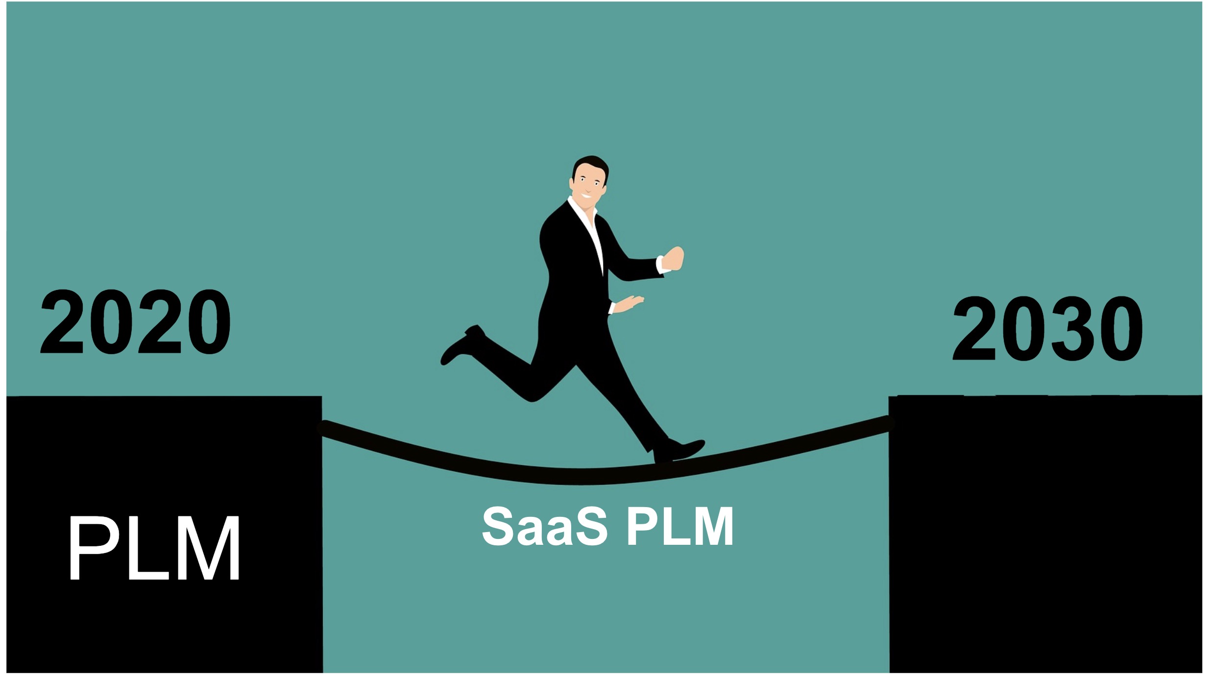 PLM competition for the next 10 years - Beyond PLM (Product Lifecycle ...