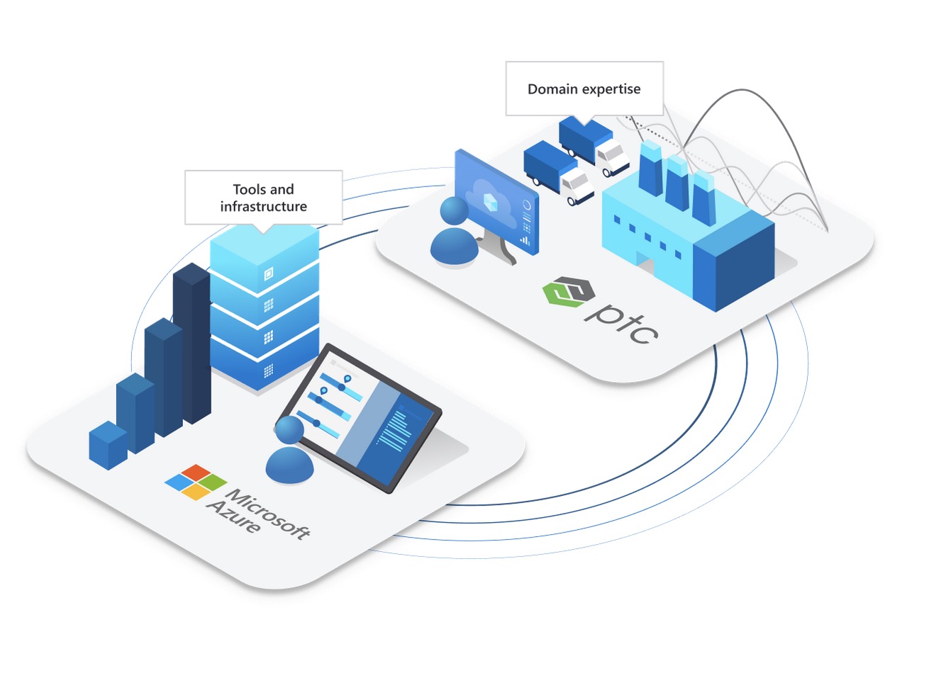 From multiples databases to Multi-cloud SaaS PLM - Beyond PLM (Product ...