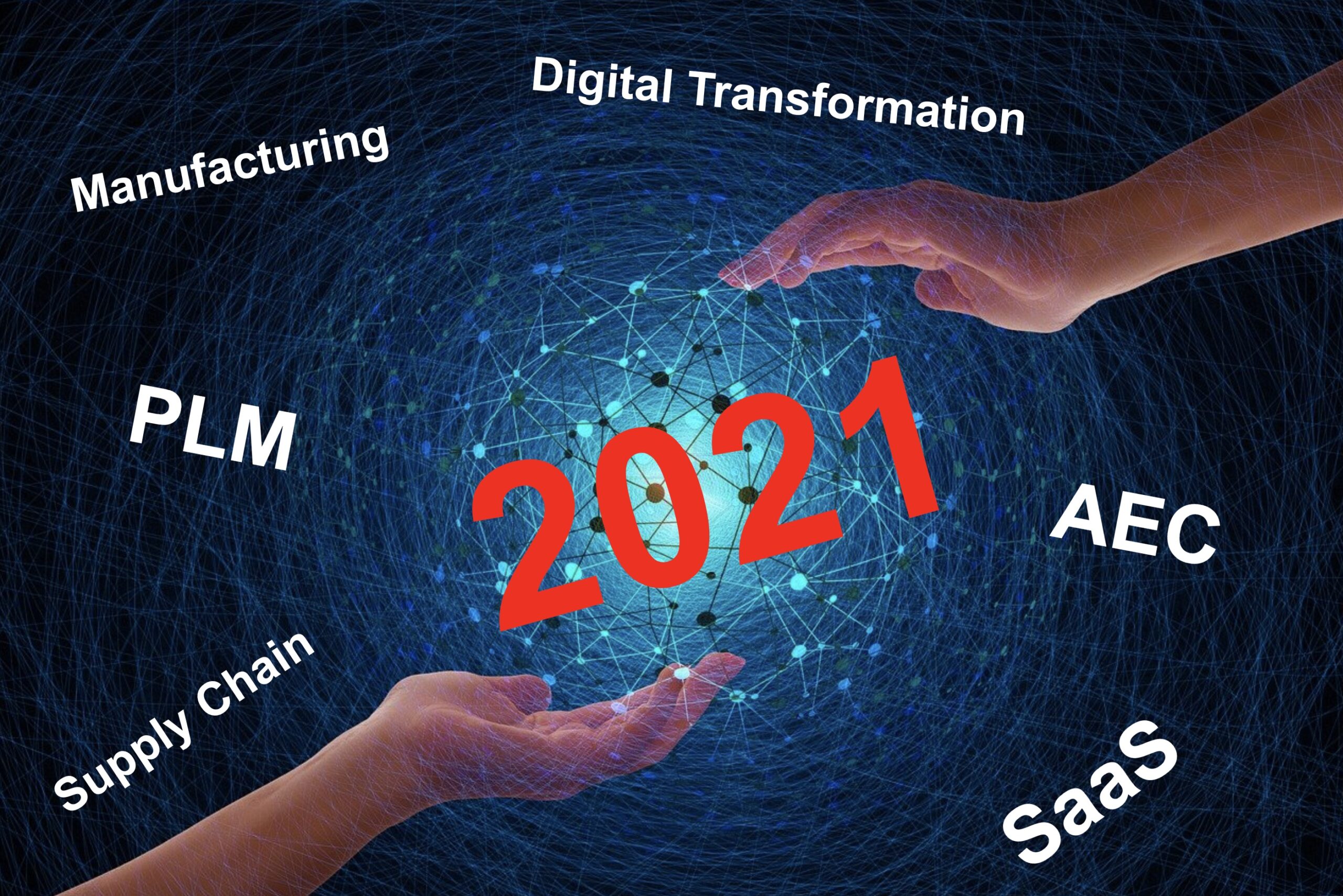 5 PLM Industry Transformations To Watch in 2021 - Beyond PLM (Product ...