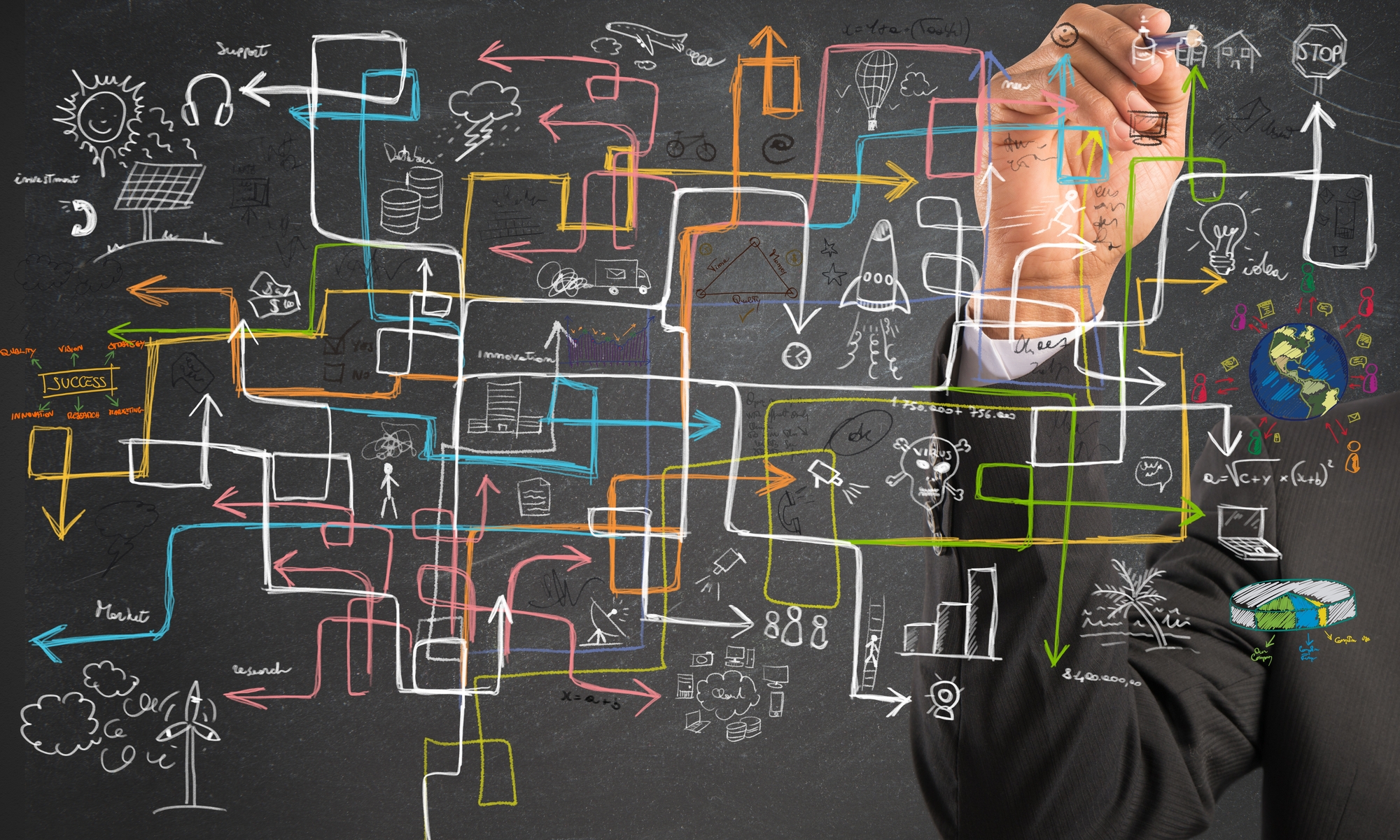 How To Make PLM Simple, But Not Simpler - Beyond PLM (Product Lifecycle ...