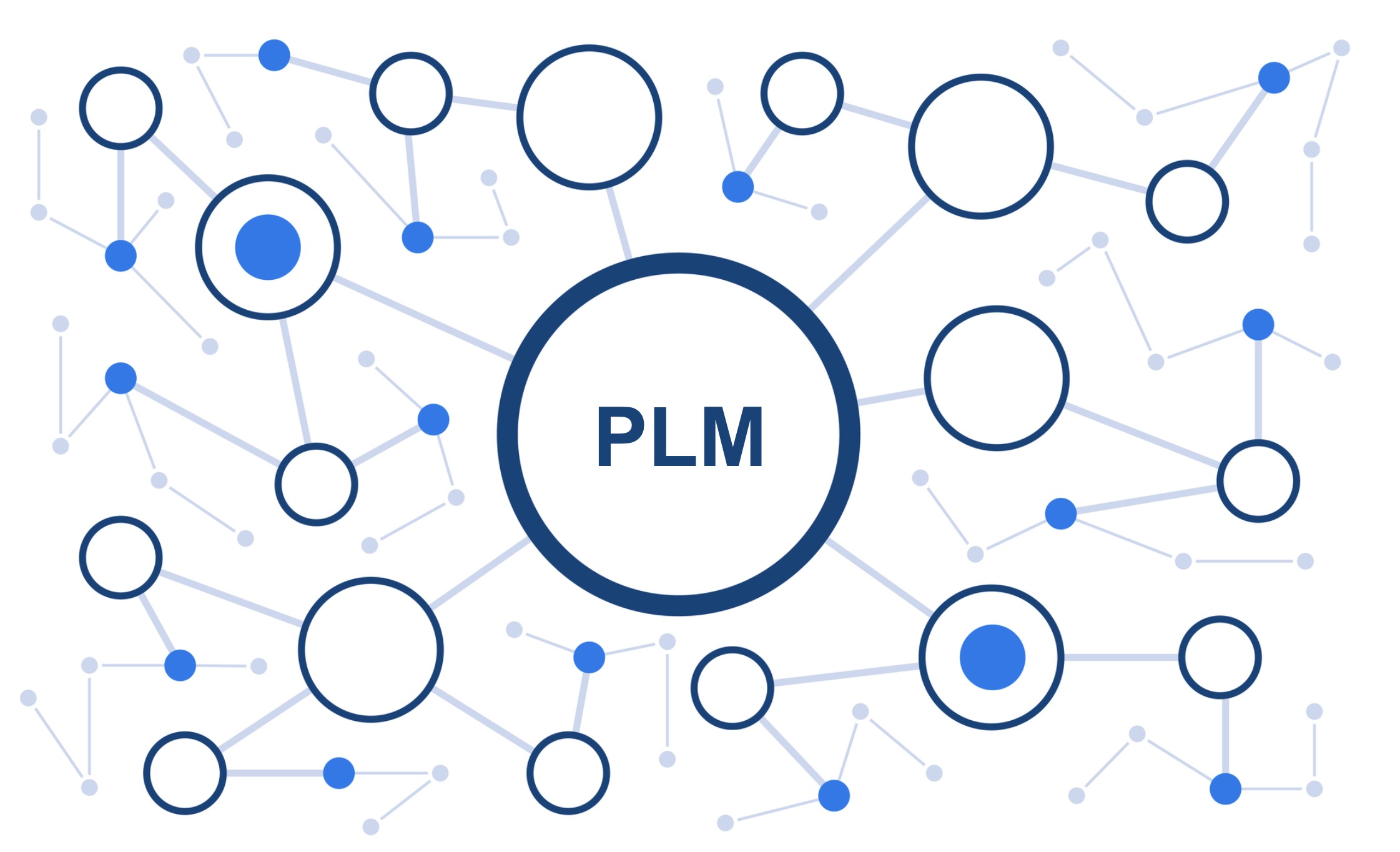 What PLM Developers Can Learn From Cambridge Semantics' Altair ...
