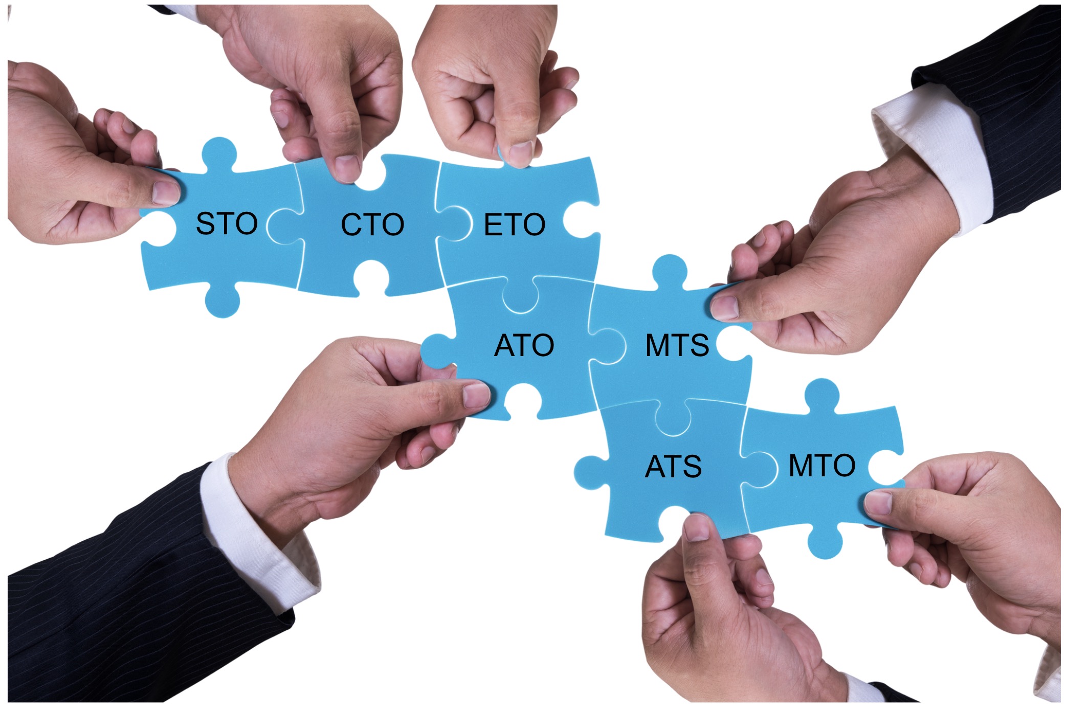 How to Solve PLM & ERP? - Beyond PLM (Product Lifecycle Management) Blog