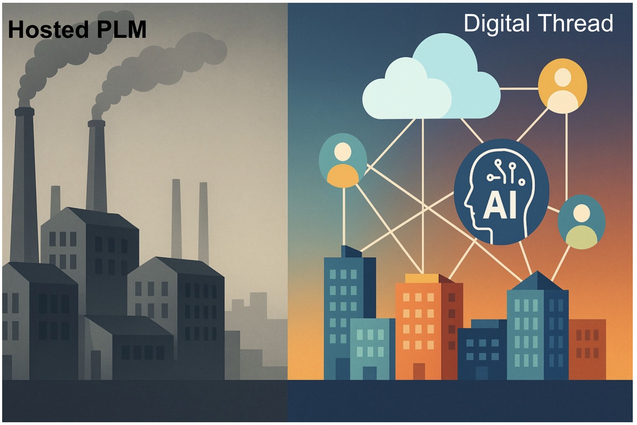 Did PLM Miss the SaaS Trend—and Can It Catch the AI Wave? - Beyond PLM ...