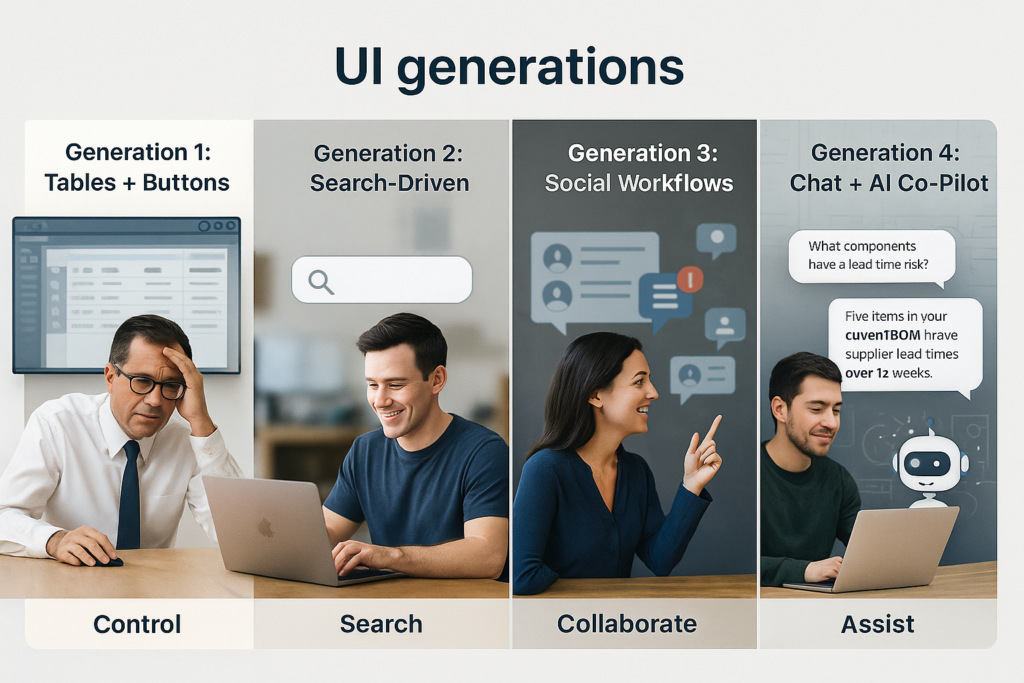 4 Generations of PLM User Experience: From Tables to Conversations ...