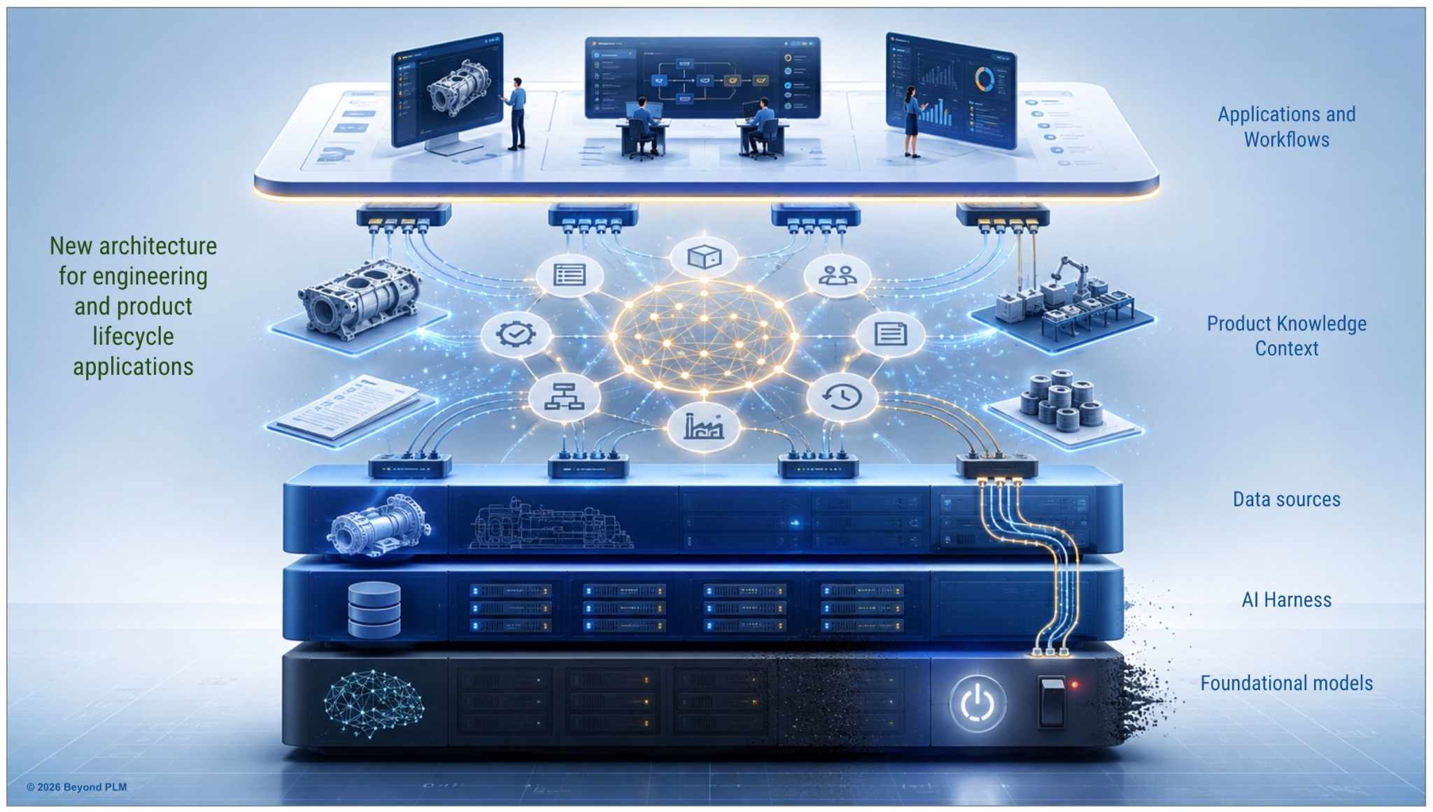 Lessons for PLM AI Builders: CAD Police, Database Wars, and Anthropic's ...